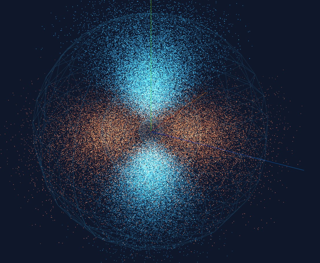 Hydrogen Atom Orbitals - PhysGeoAI